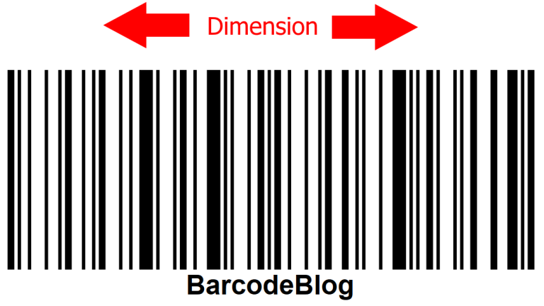 1D und 2D Codes – Was ist der Unterschied? | BarcodeBlog