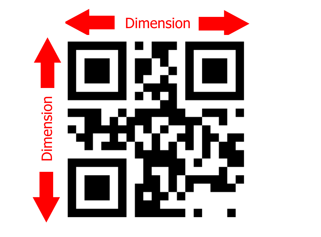 1D und 2D Codes – Was ist der Unterschied? | BarcodeBlog